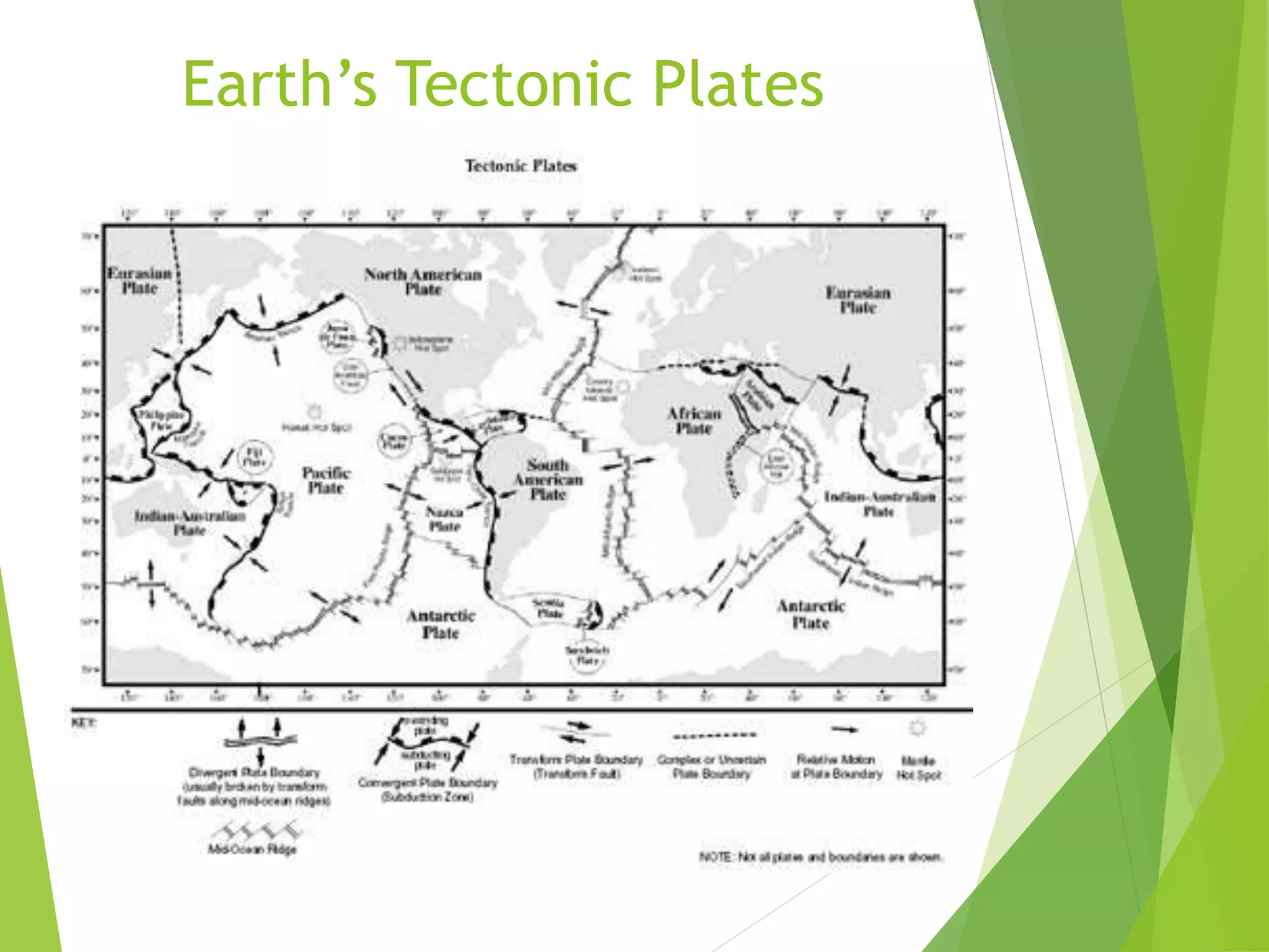 Platetectonics theory | PPTX