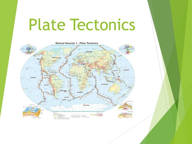 Platetectonics theory | PPT