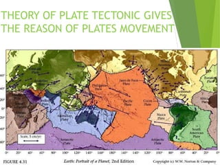 Platetectonics theory | PPTX