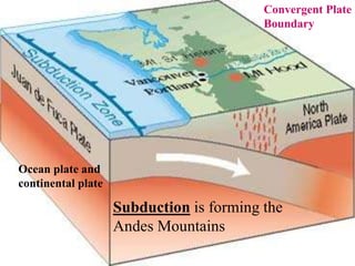 Plate_tectonics_2.ppt