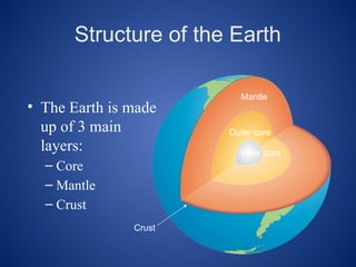 plate Tectonics 2014-2015 powerpoint presentation | PPTX