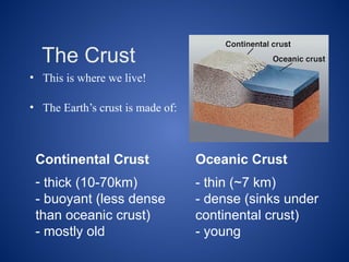 plate Tectonics 2014-2015 powerpoint presentation | PPTX