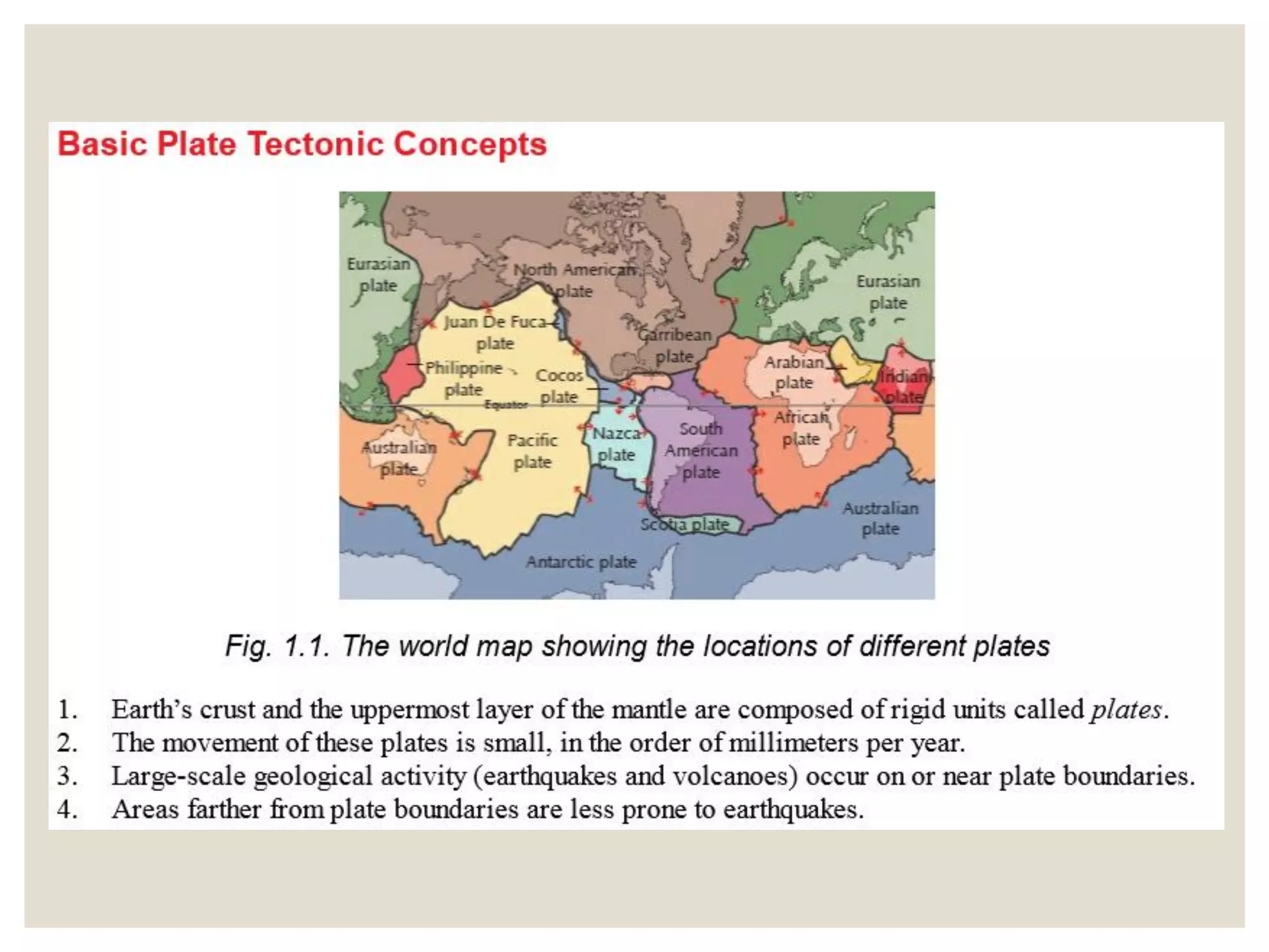 Plate tectonics and associated landforms | PPT