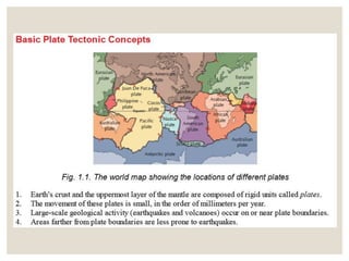 Plate tectonics and associated landforms | PPT