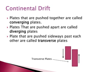 Plate tectonics and Continental drift | PPTX