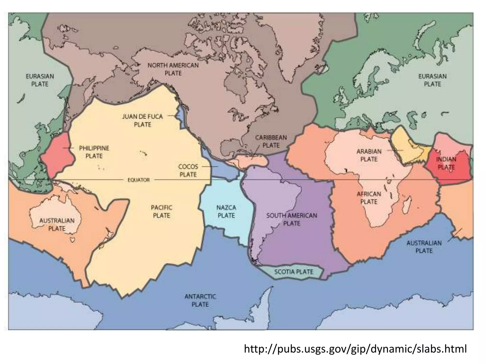 Plate Tectonics and Currents.pptx