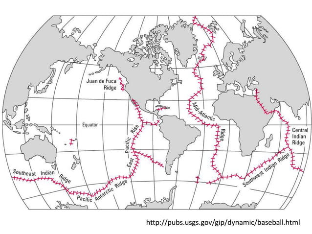 Plate Tectonics and Currents.pptx