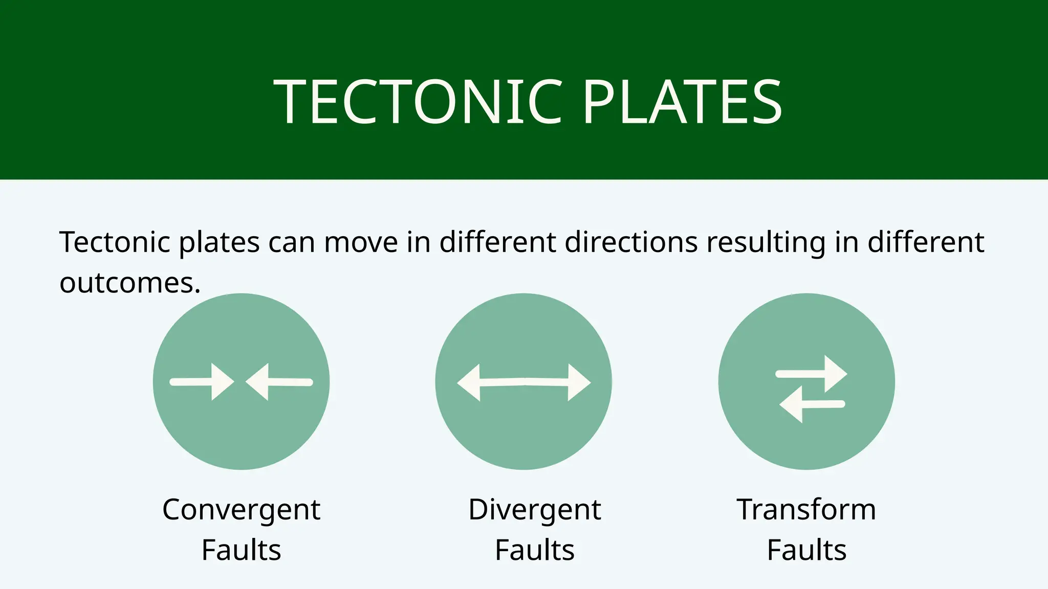 Plate Tectonics and Large-Scale System Interactions Earth Science .pptx