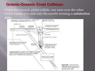 Plate tectonics and magma genesis | PPTX | Geography | Science