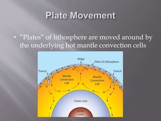 Plate tectonics and magma genesis | PPTX | Geography | Science