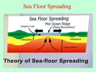Plate tectonics and sea floor spreading | PPTX