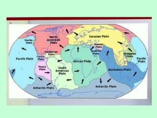 Plate tectonics and sea floor spreading | PPTX
