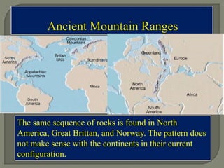 Plate tectonics bs 1st year | PPT
