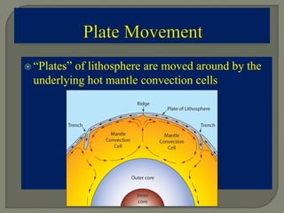 Plate tectonics bs 1st year | PDF