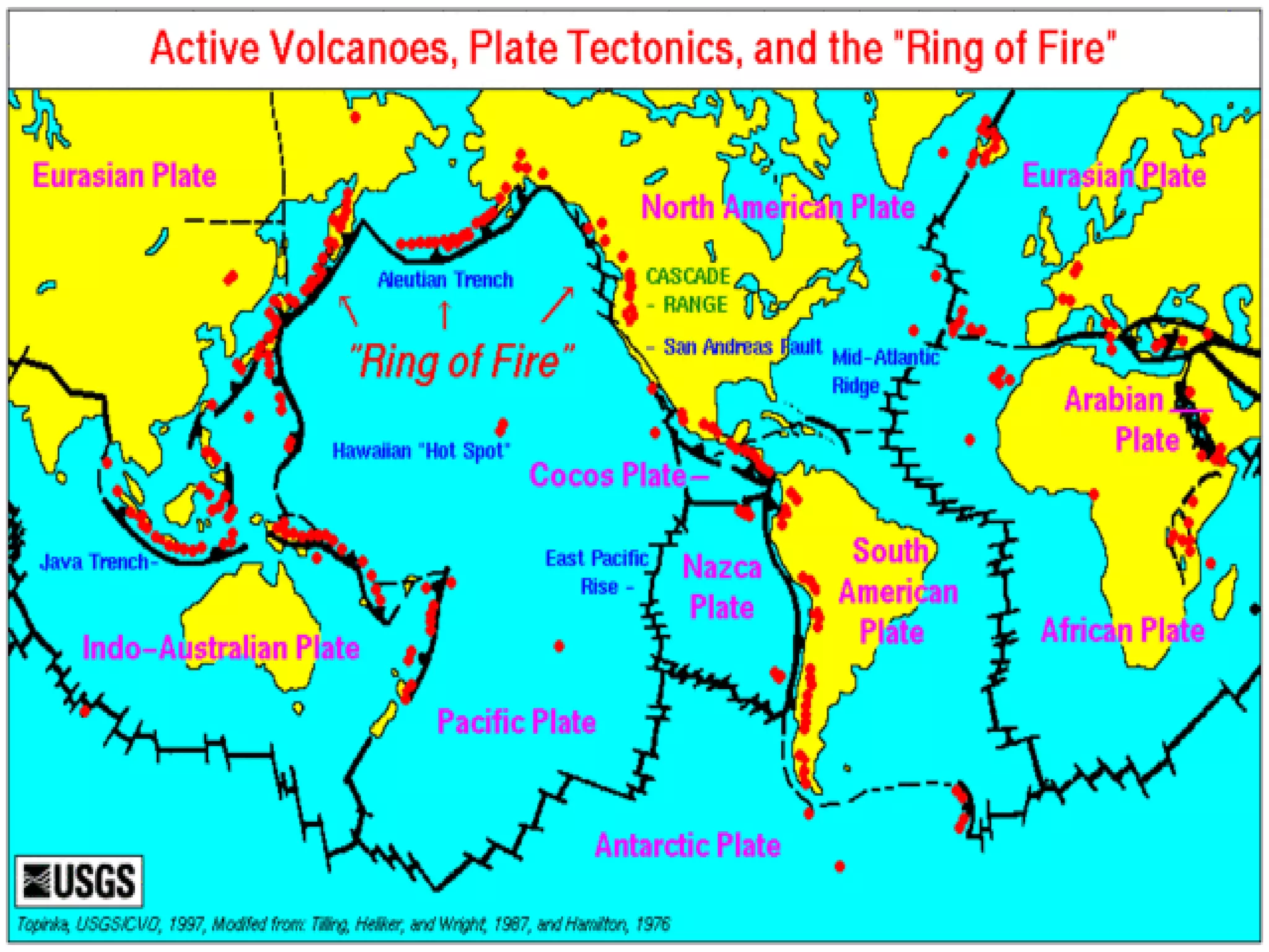 Plate tectonics & seafloor spreading | PPT | Geography | Science