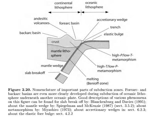 Plate tectonics & seafloor spreading | PPT | Geography | Science