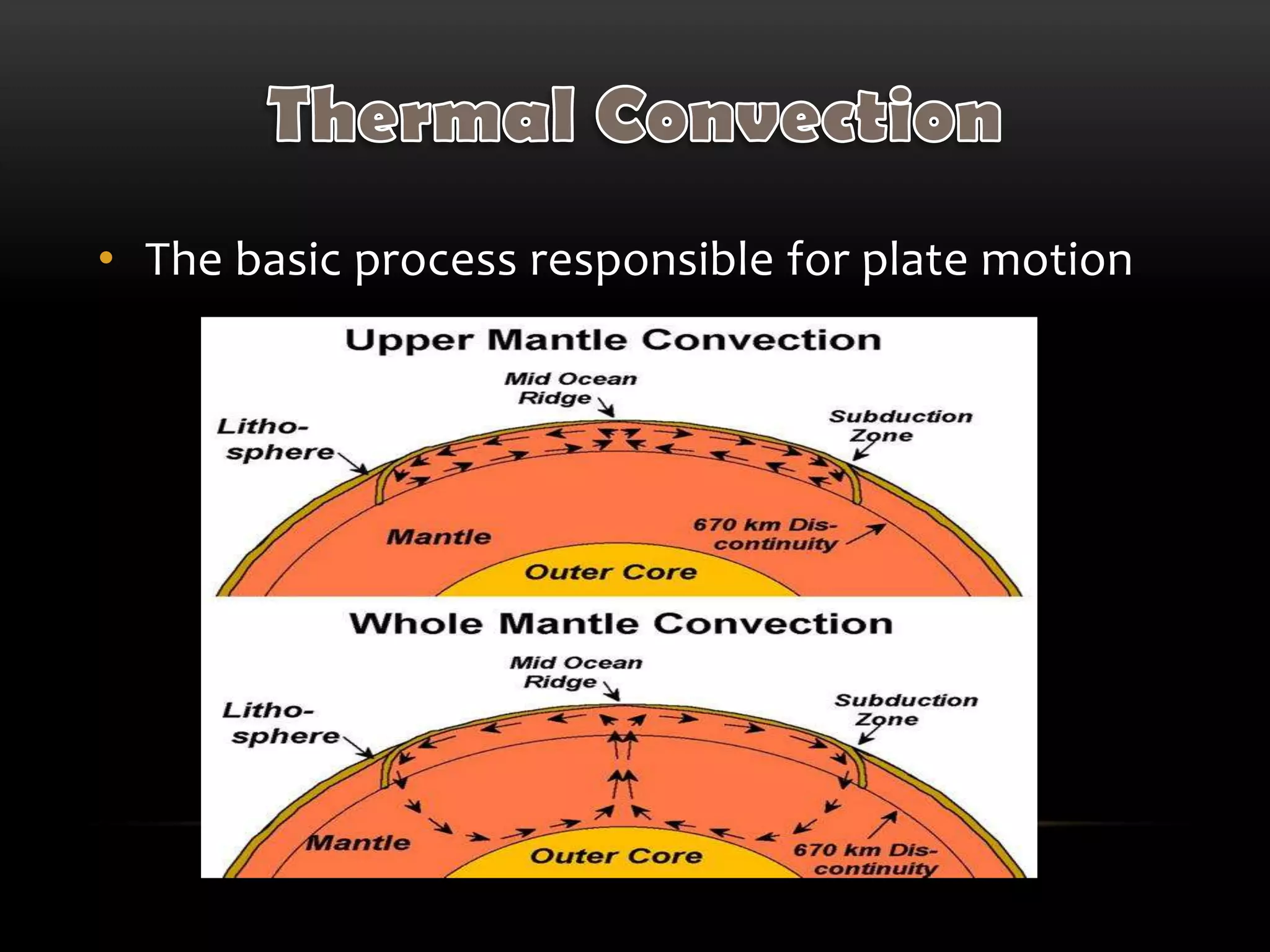 Plate tectonics, earthquakes, and volcanism final(3)1 | PPTX
