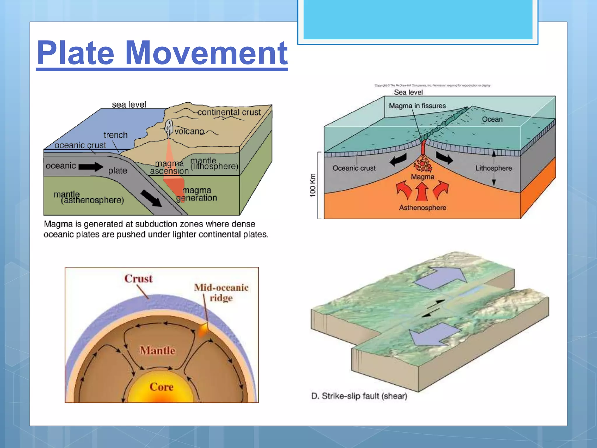 Plate Tectonics | PPT