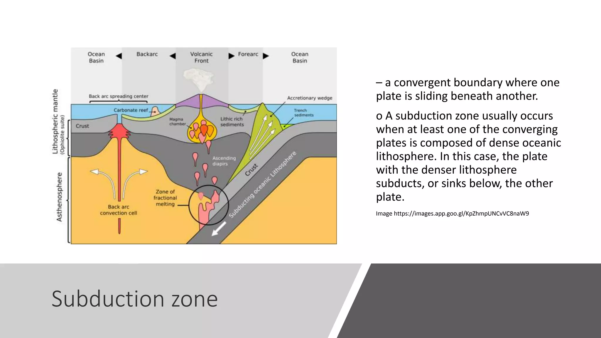 Plate tectonics explained | PPT