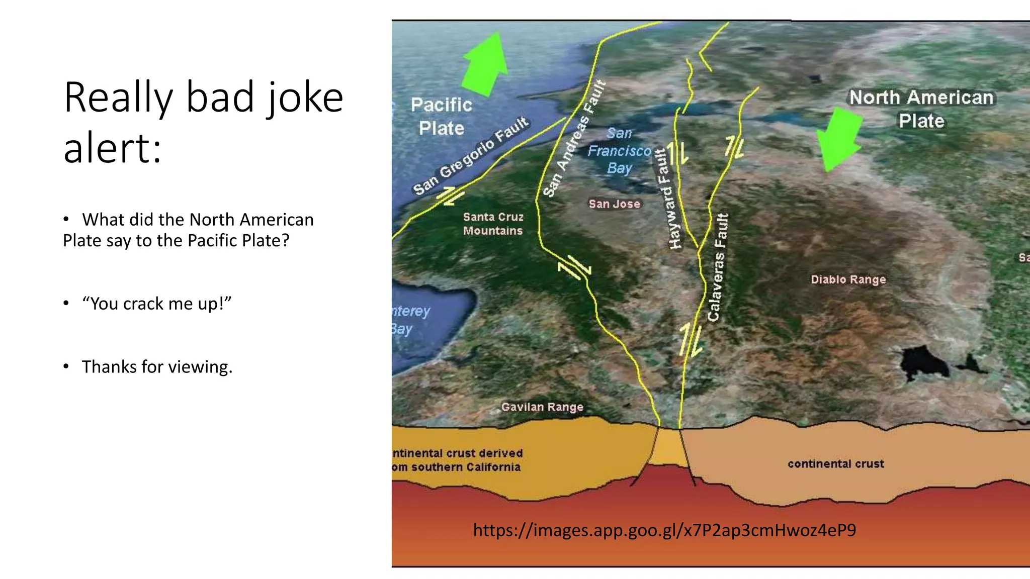 Plate tectonics explained | PPT
