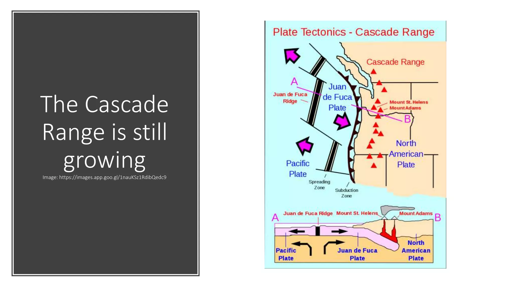 Plate tectonics explained | PPT