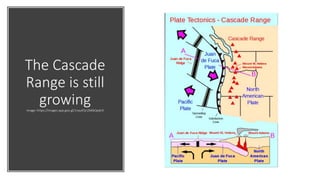 Plate tectonics explained | PPT