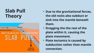 Plate Tectonics Explained HUHUHUHUHU.pptx