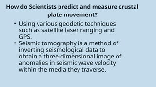 Plate Tectonics Explained HUHUHUHUHU.pptx