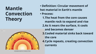 Plate Tectonics Explained HUHUHUHUHU.pptx