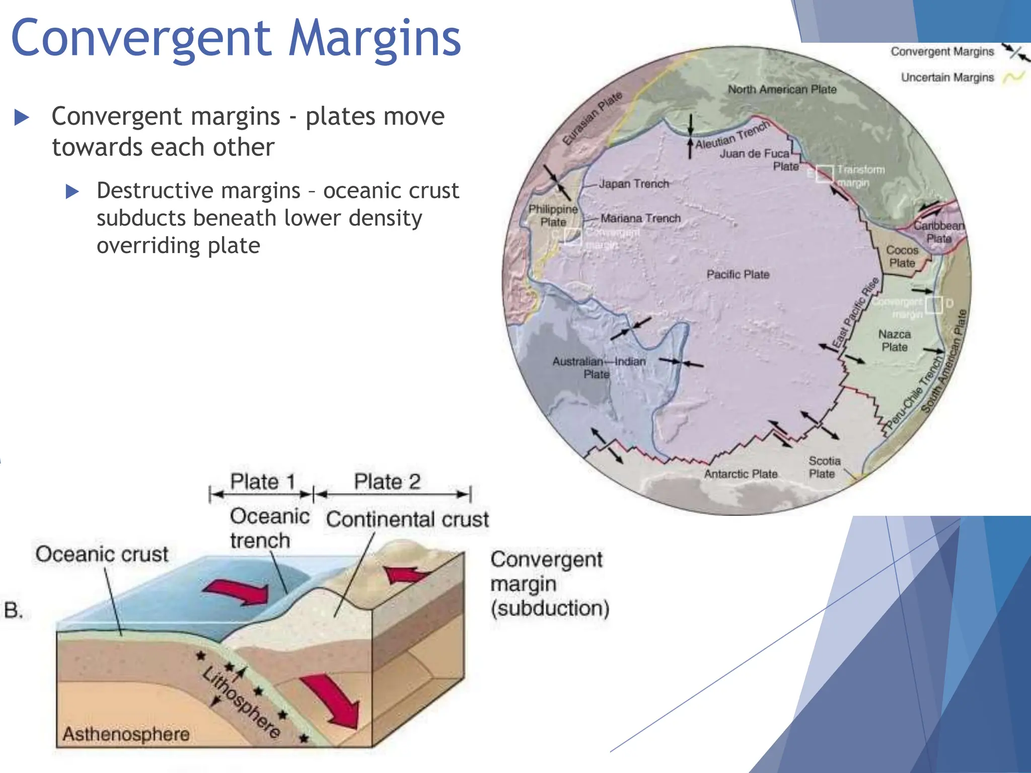 Plate Tectonics Introduction for laboratory | PPT