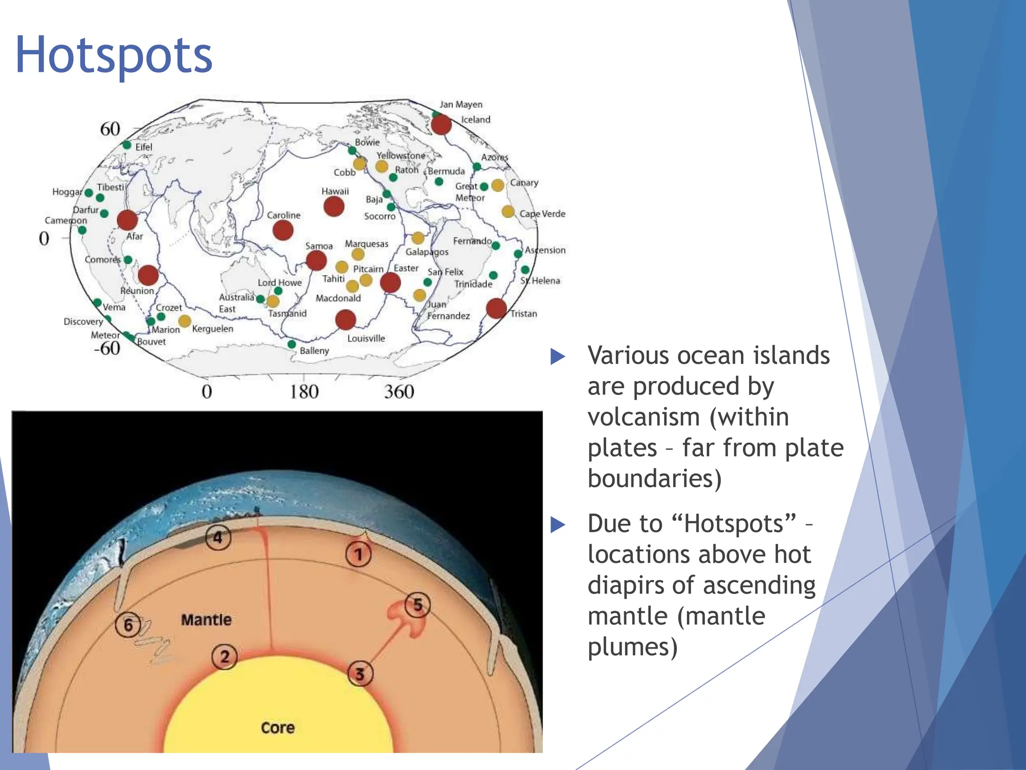 Plate Tectonics Introduction for laboratory | PPT