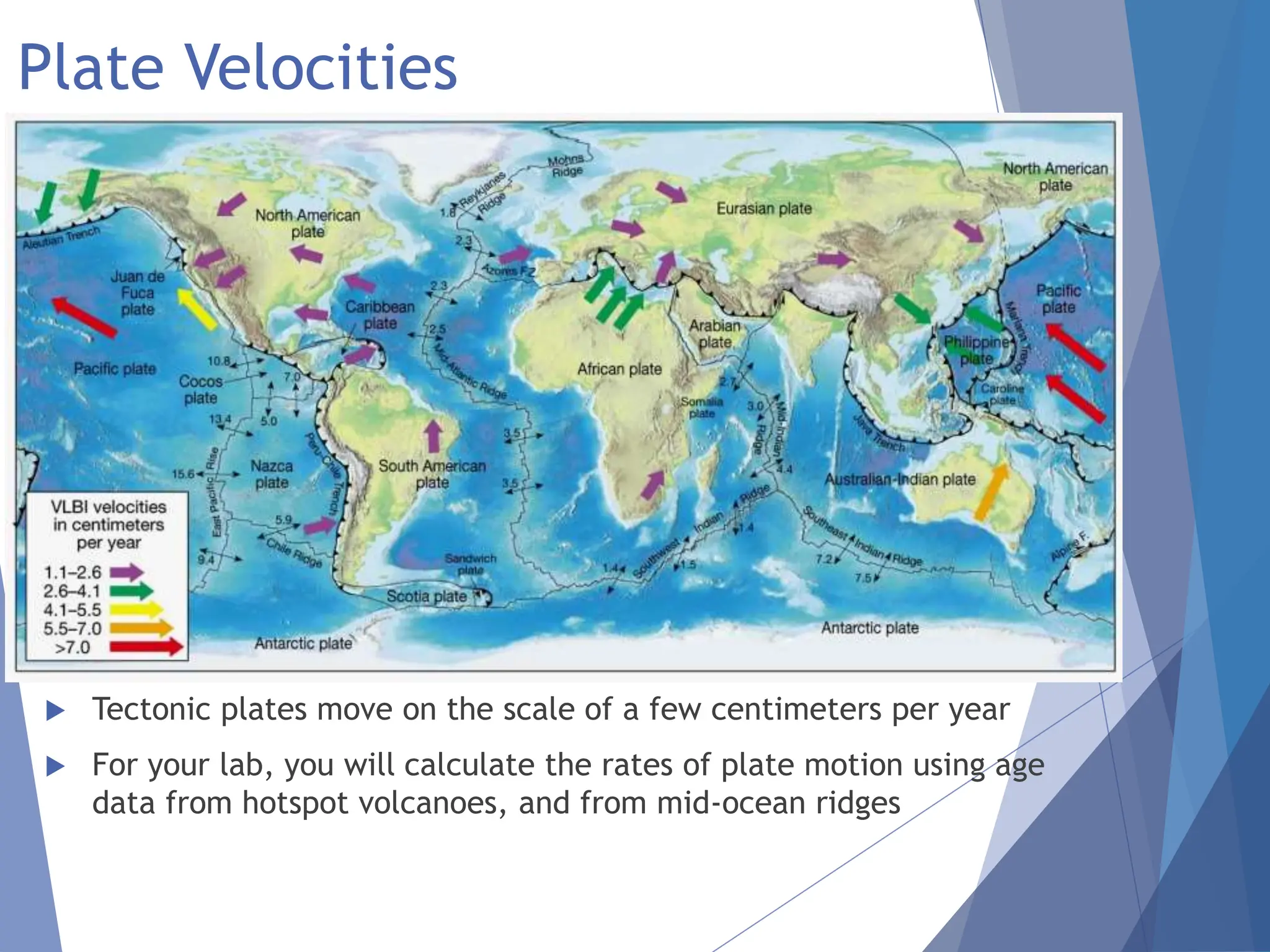Plate Tectonics Introduction for laboratory | PPT
