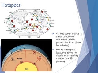 Plate Tectonics Introduction for laboratory | PPT