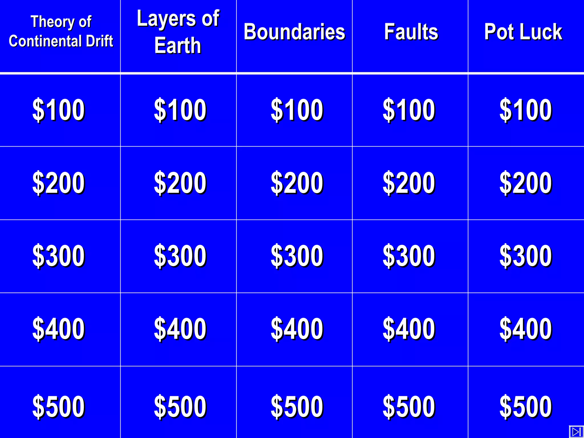 Plate Tectonics Jeopardy | PPT