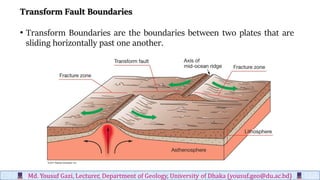 Plate tectonics md. yousuf gazi | PPT