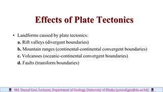 Plate tectonics md. yousuf gazi | PPT