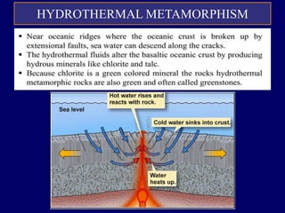 Plate_Tectonics & Metamorphism.ppt