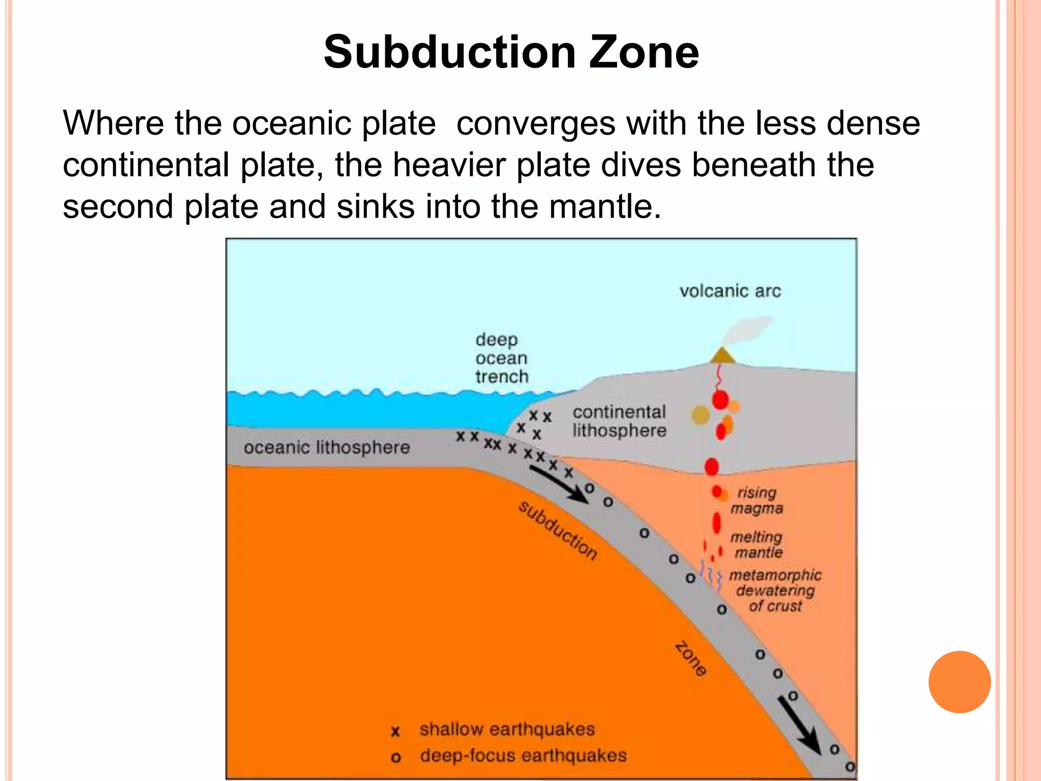 Mechanism of Plate Tectonics and Resultant Landforms | PPTX