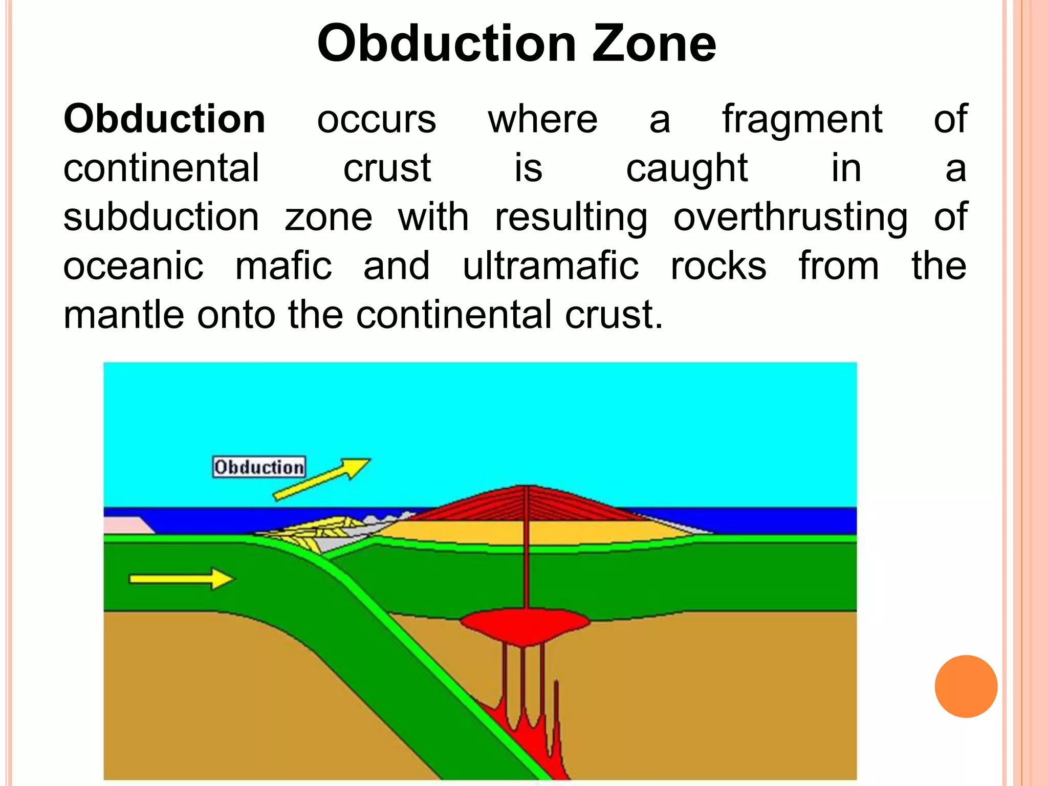 Mechanism of Plate Tectonics and Resultant Landforms | PPTX