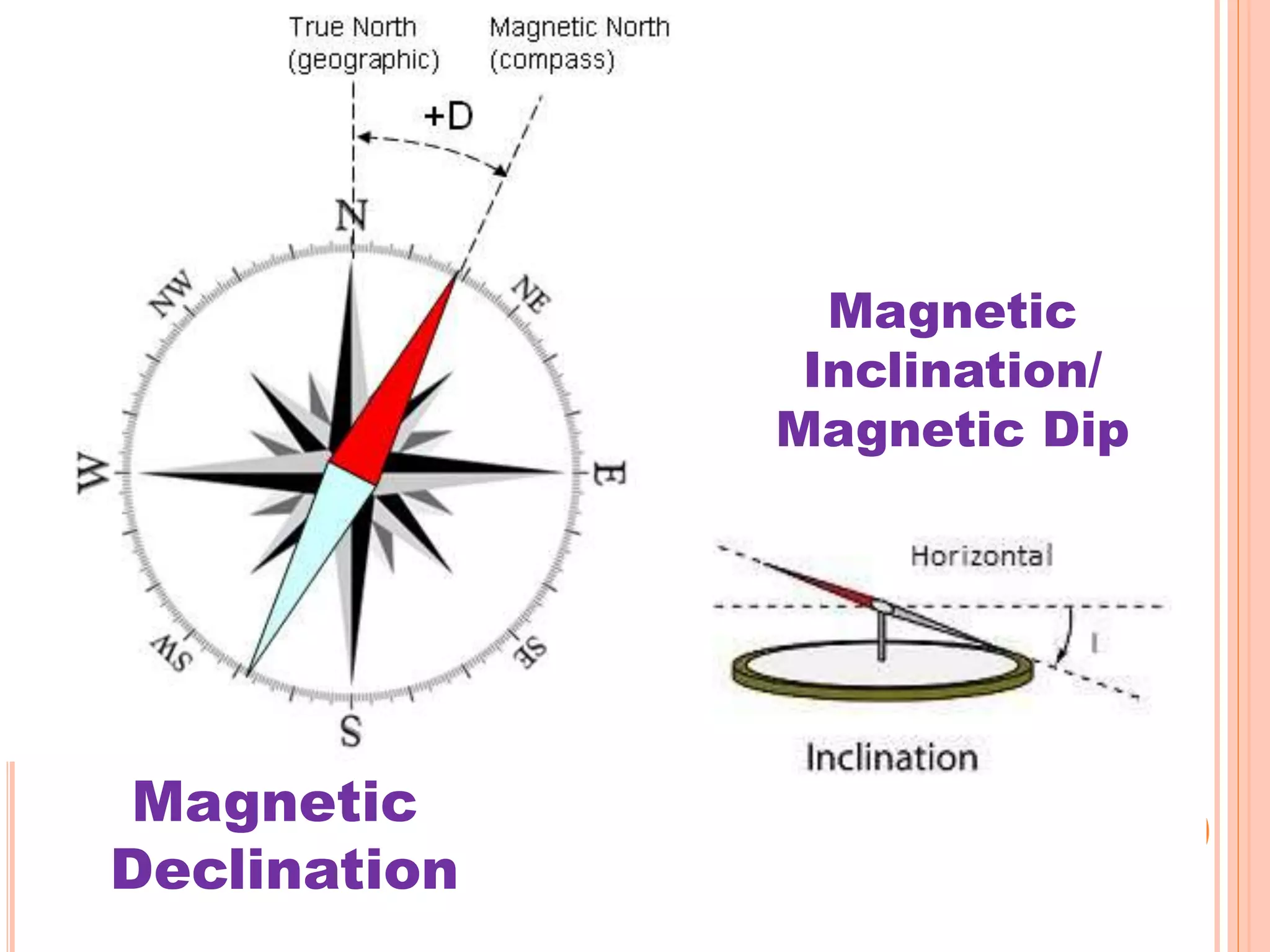 Mechanism of Plate Tectonics and Resultant Landforms | PPTX