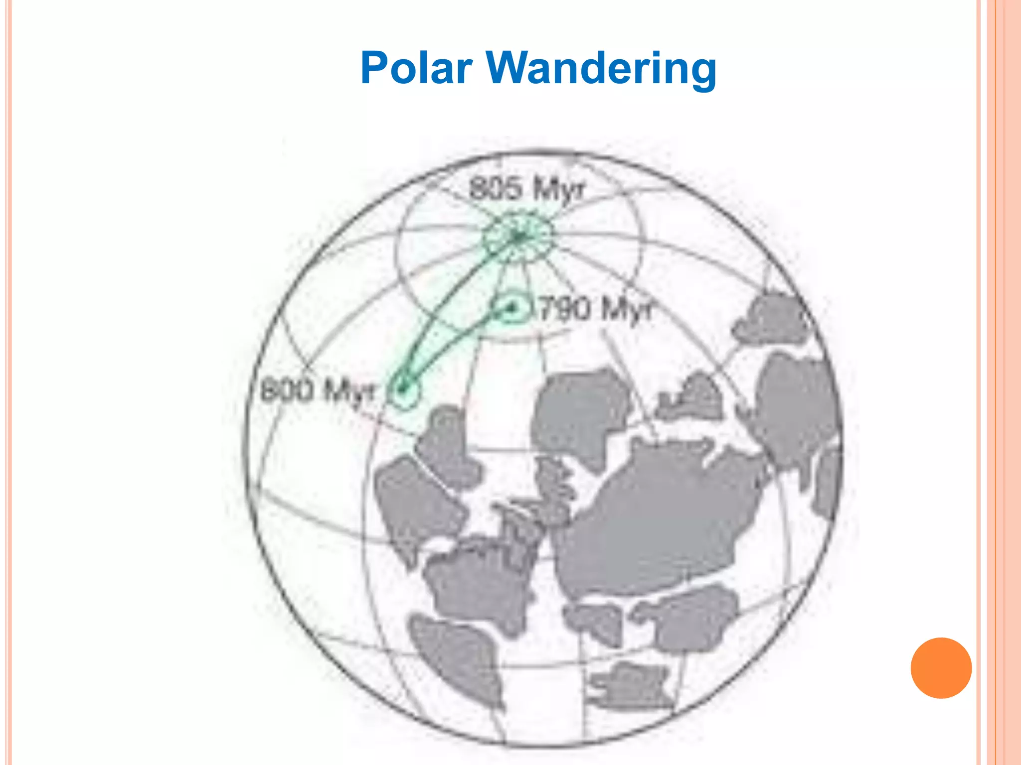 Mechanism of Plate Tectonics and Resultant Landforms | PPTX