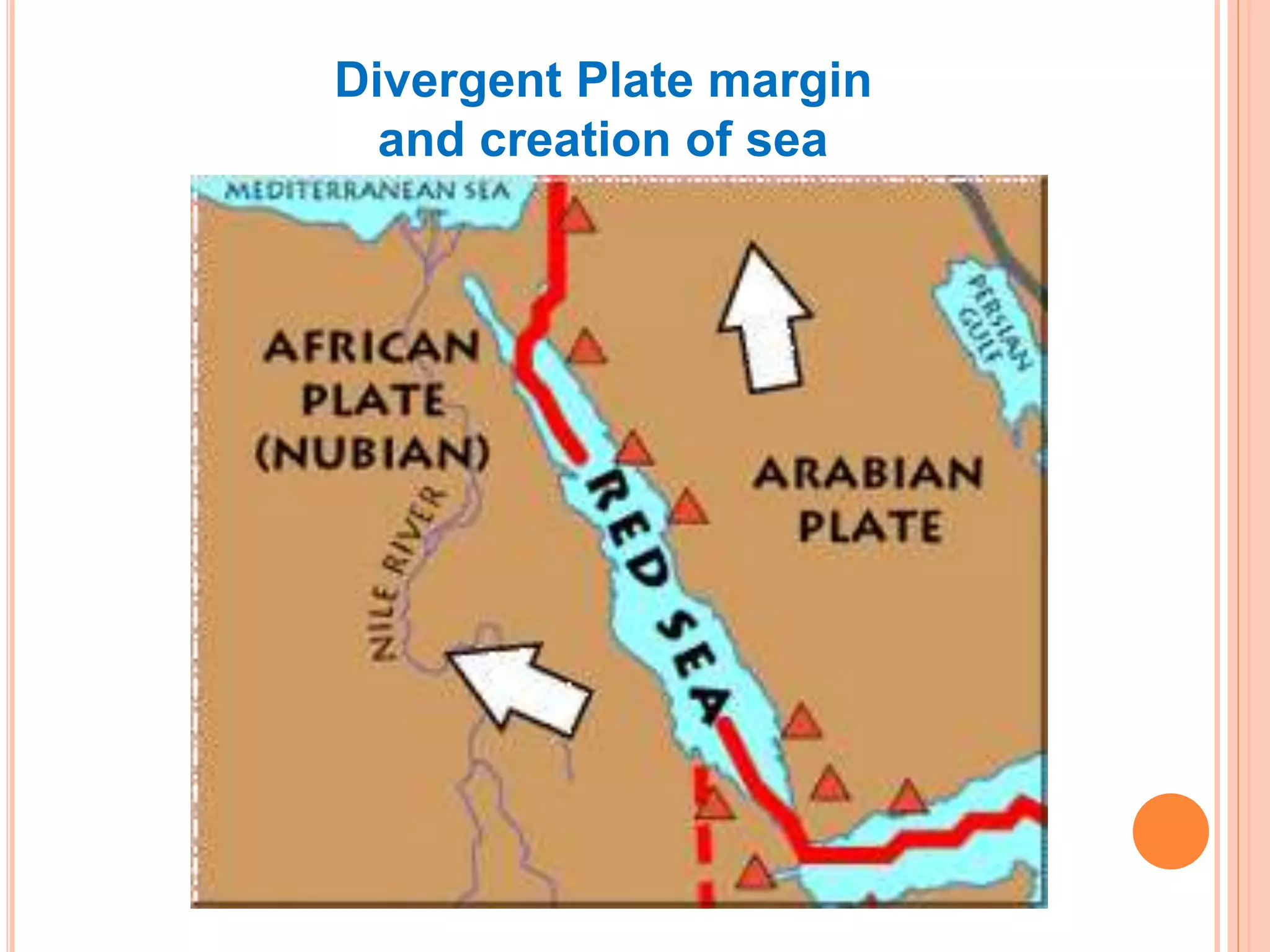 Mechanism of Plate Tectonics and Resultant Landforms | PPTX