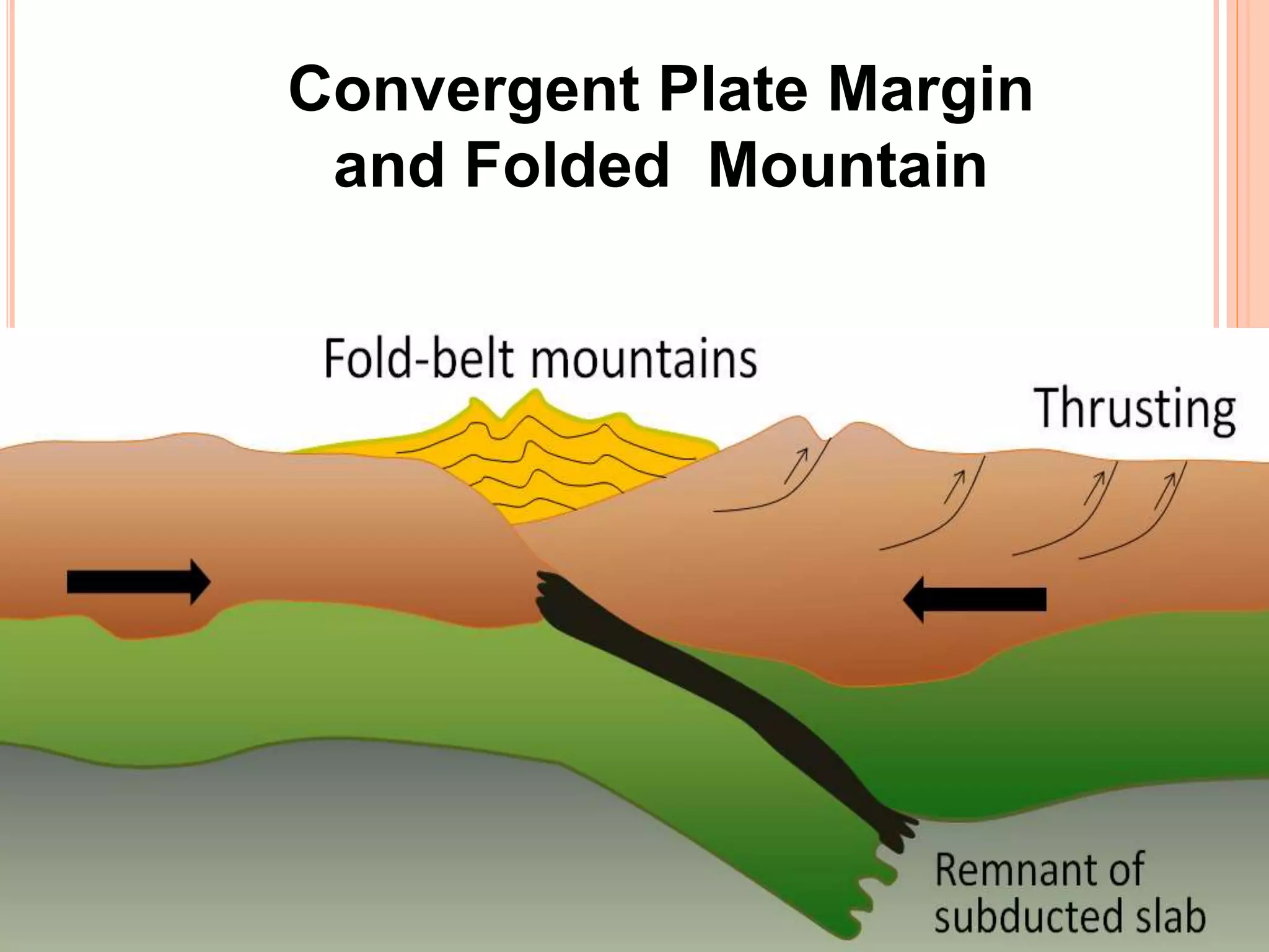 Mechanism of Plate Tectonics and Resultant Landforms | PPTX