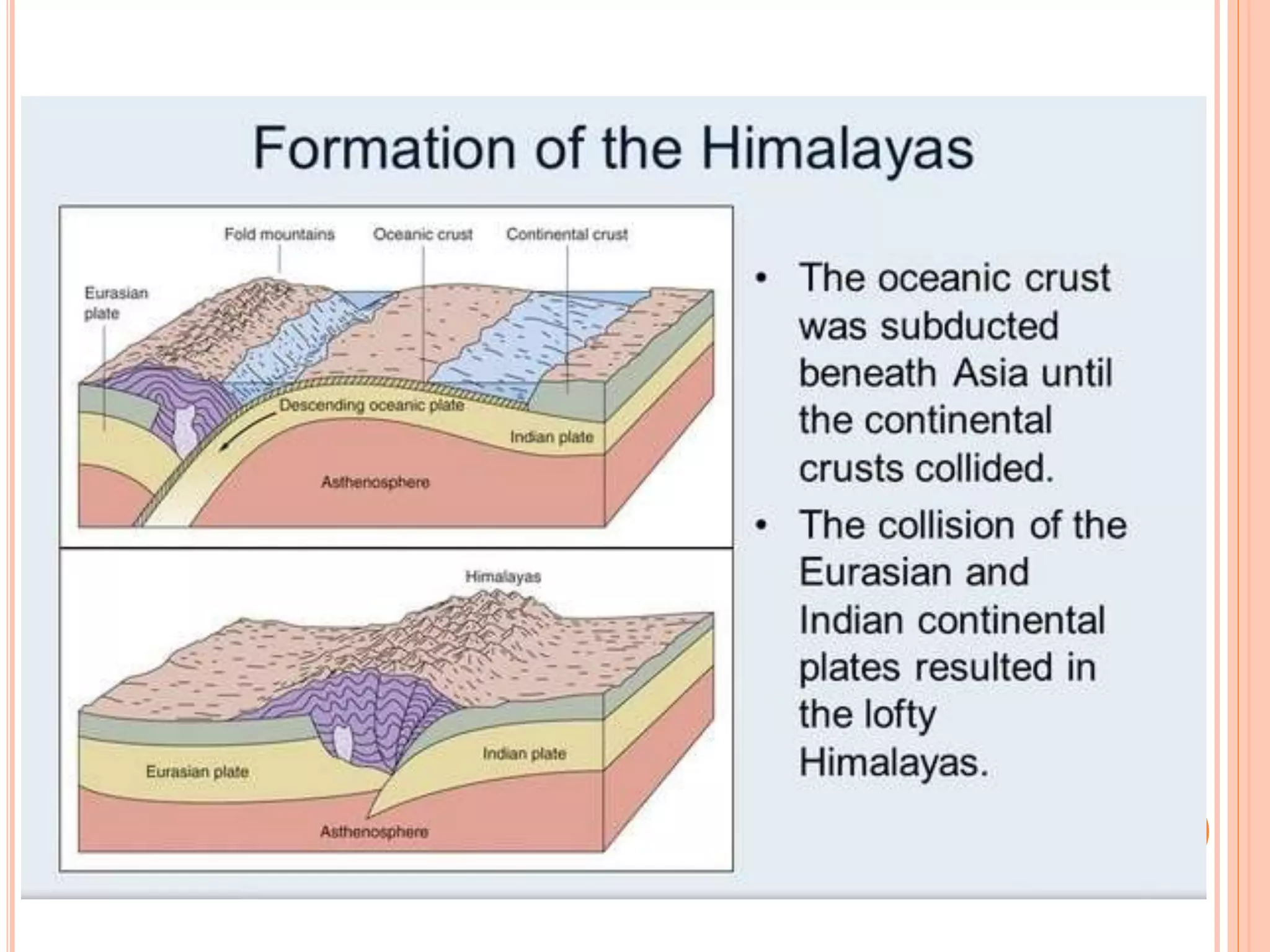 Mechanism of Plate Tectonics and Resultant Landforms | PPTX