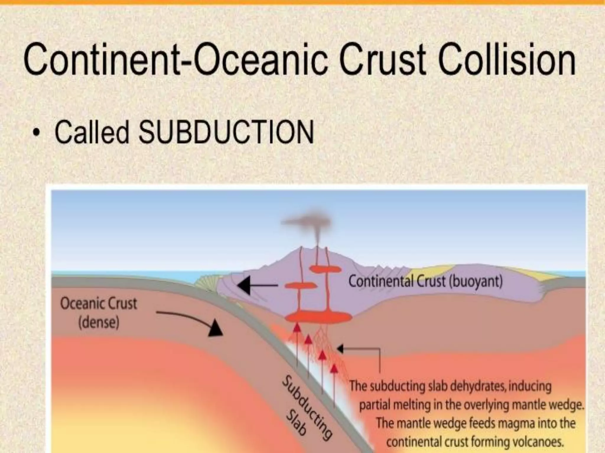 Plate tectonics mountain building and internal and external ...
