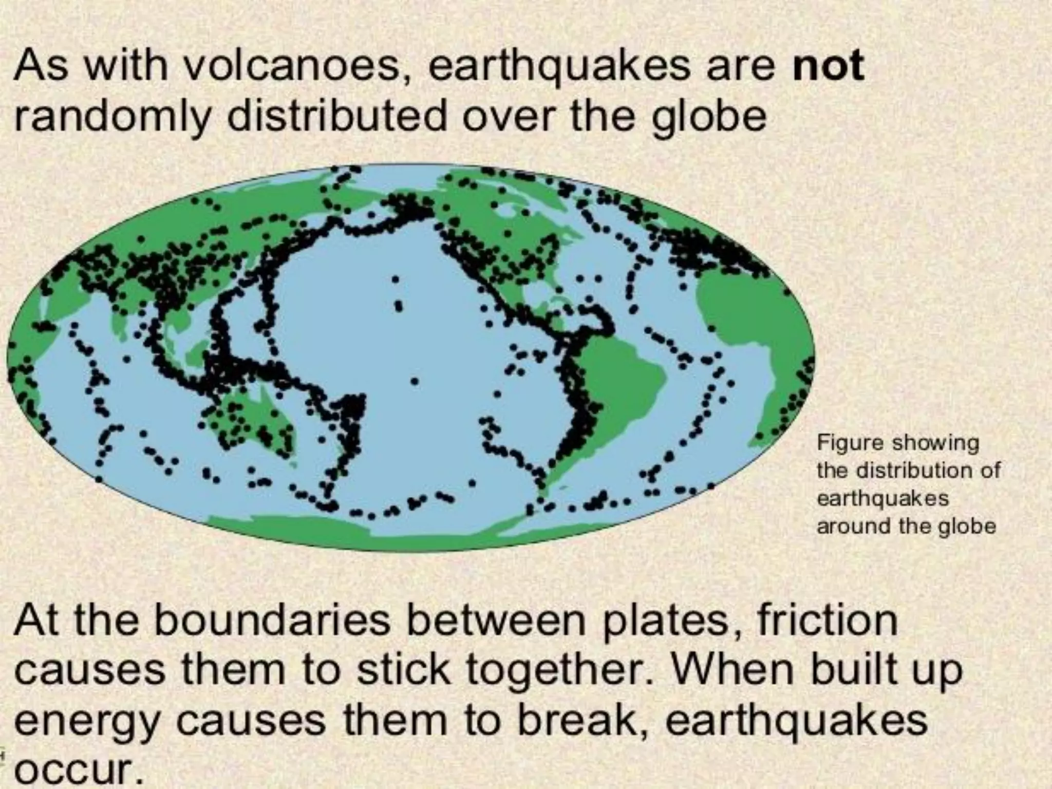 Plate tectonics mountain building and internal and external ...