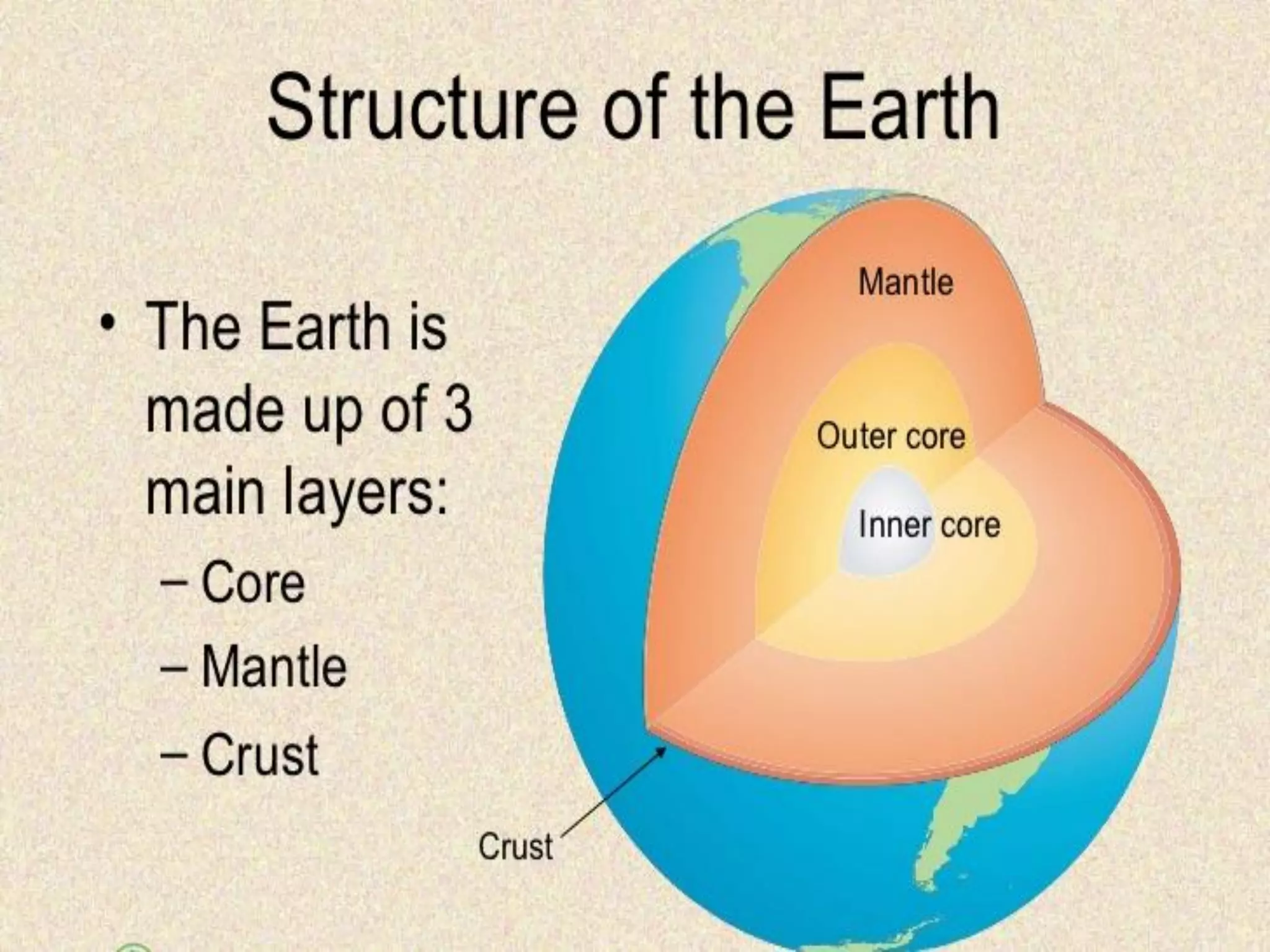 Plate tectonics mountain building and internal and external ...