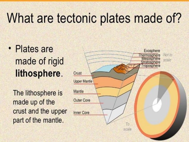 Plate tectonics mountain building and internal and external ...