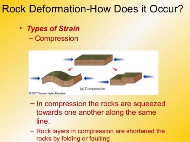 Plate tectonics mountain building and internal and external ...