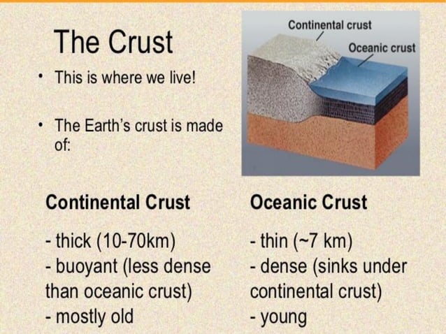 Plate tectonics mountain building and internal and external ...